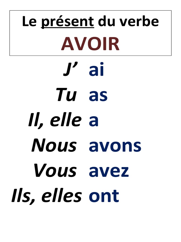 Avoir Au Present Affiche | PDF