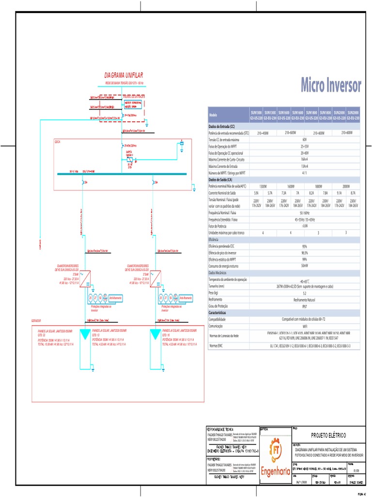 Projeto Elétrico-Layout 1 | PDF | Energia elétrica | Eletricidade