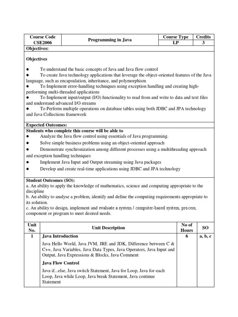 Cse2006 Programming In Java Lp 10 8 Cse2006 Programming In Java Lp 10 1 Programming In Java 