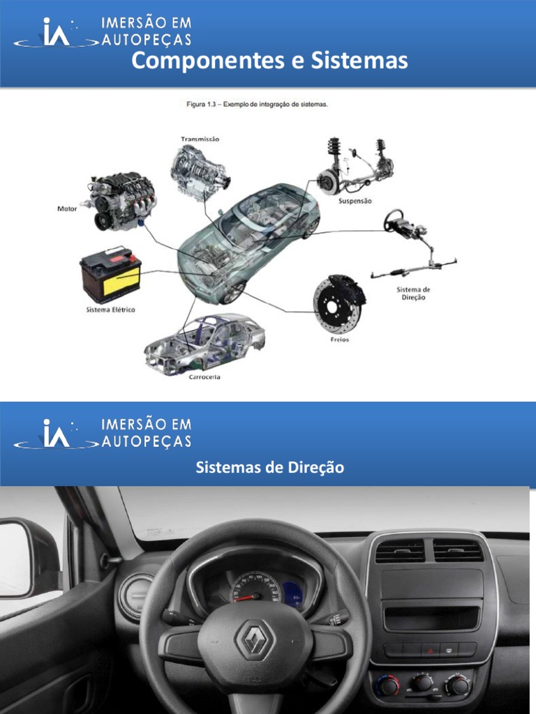 Dia 1 e 2 - Treinamento Direção | PDF | Máquinas | Tecnologias automotivas