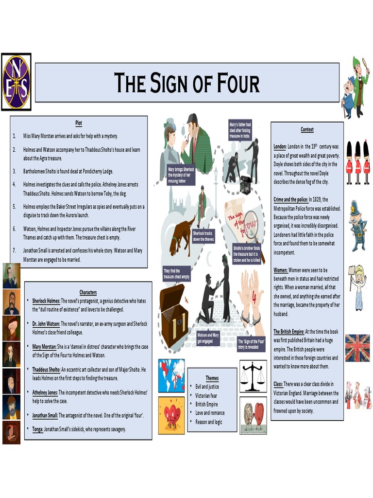 The Sign of Four: Holmes and Watson Solve a Mystery | PDF | The Sign Of ...