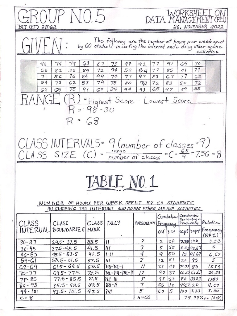 Group 5 - Worksheet 1 | PDF