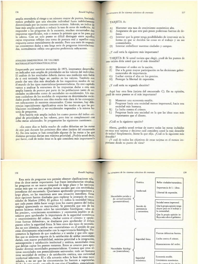 Inglehart - Valores Posmateriales | PDF