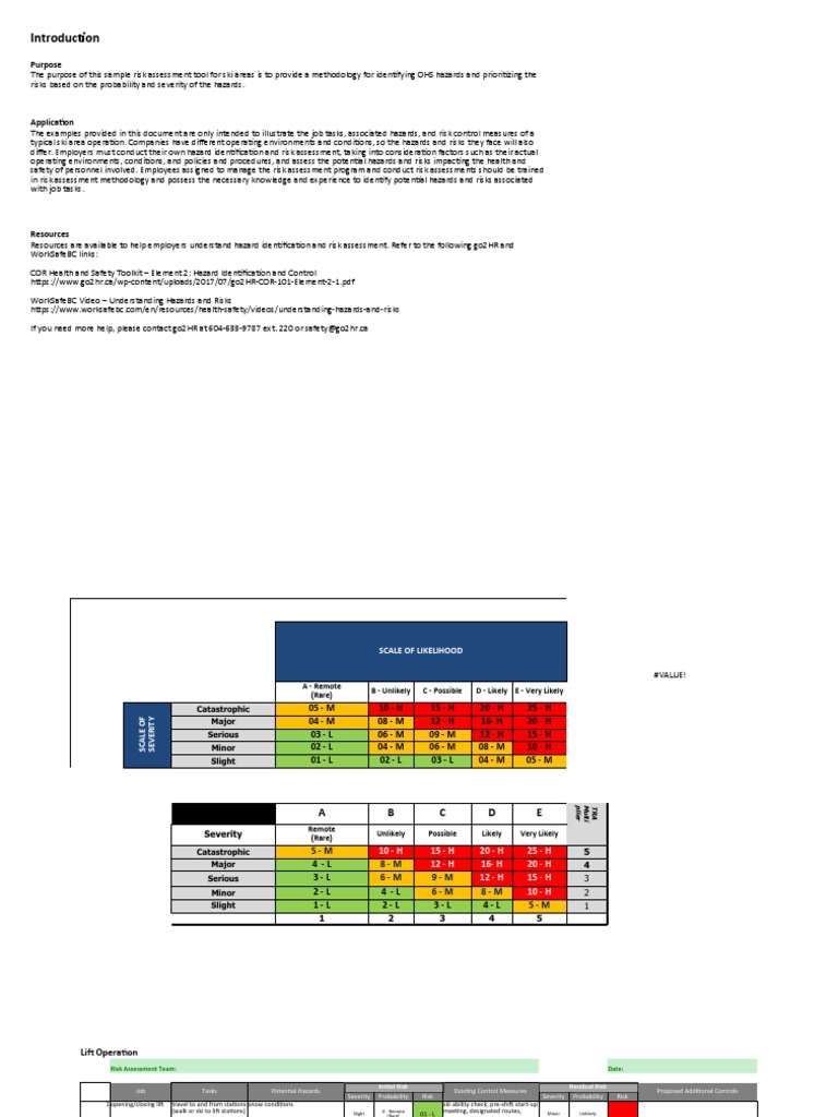 Ski Risk Assessment Tool Pdf Risk Assessment Risk