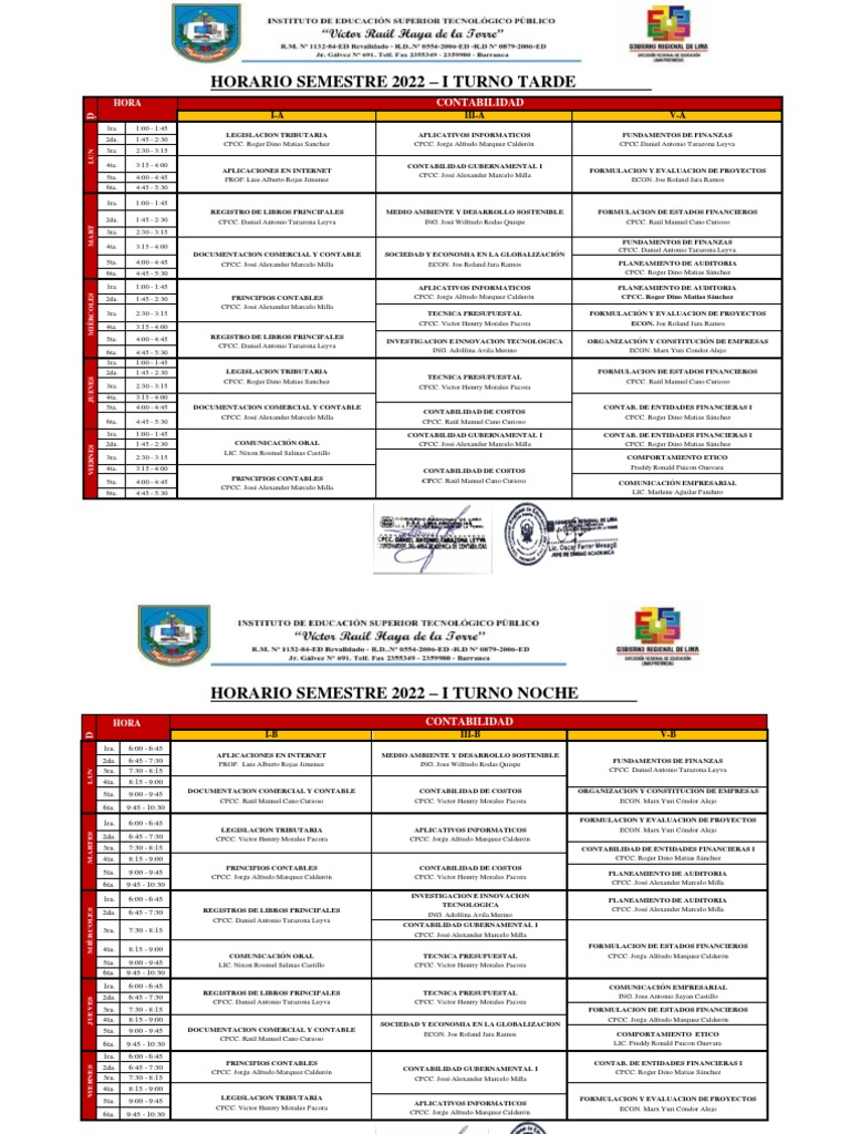 Cont Horario 2022 I | PDF | Contabilidad | Contabilidad financiera