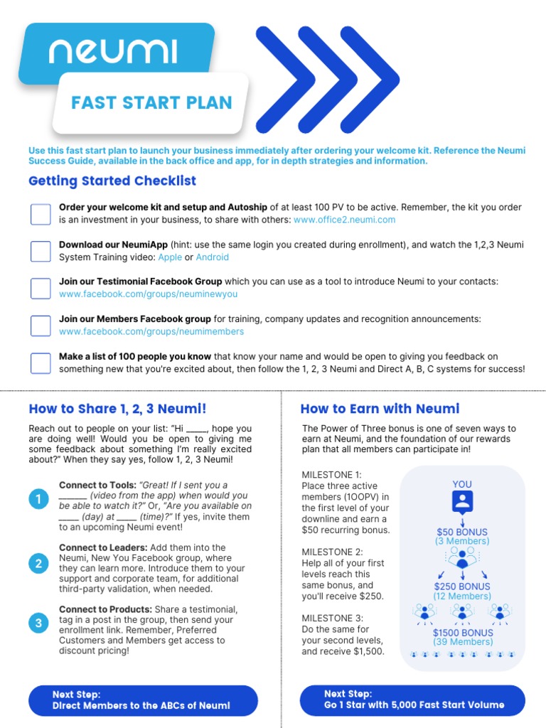 Neumi Fast Start Plan | PDF | Facebook | Mobile Software