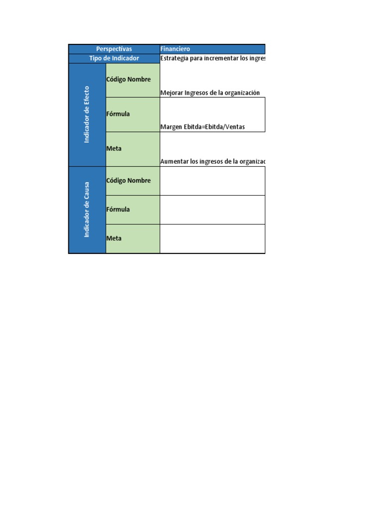 Plantilla KPI - FELIPExlsx | PDF Plantilla KPI - FELIPExlsx | PDF