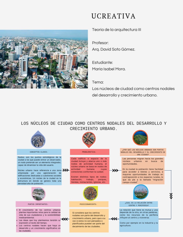 Los Núcleos de Ciudad Como Centros Nodales Del Desarrollo y Crecimiento ...