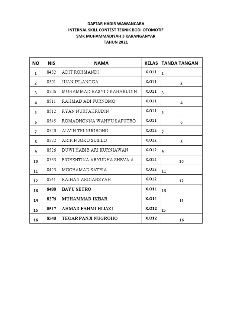 Dadir Wawancara | PDF
