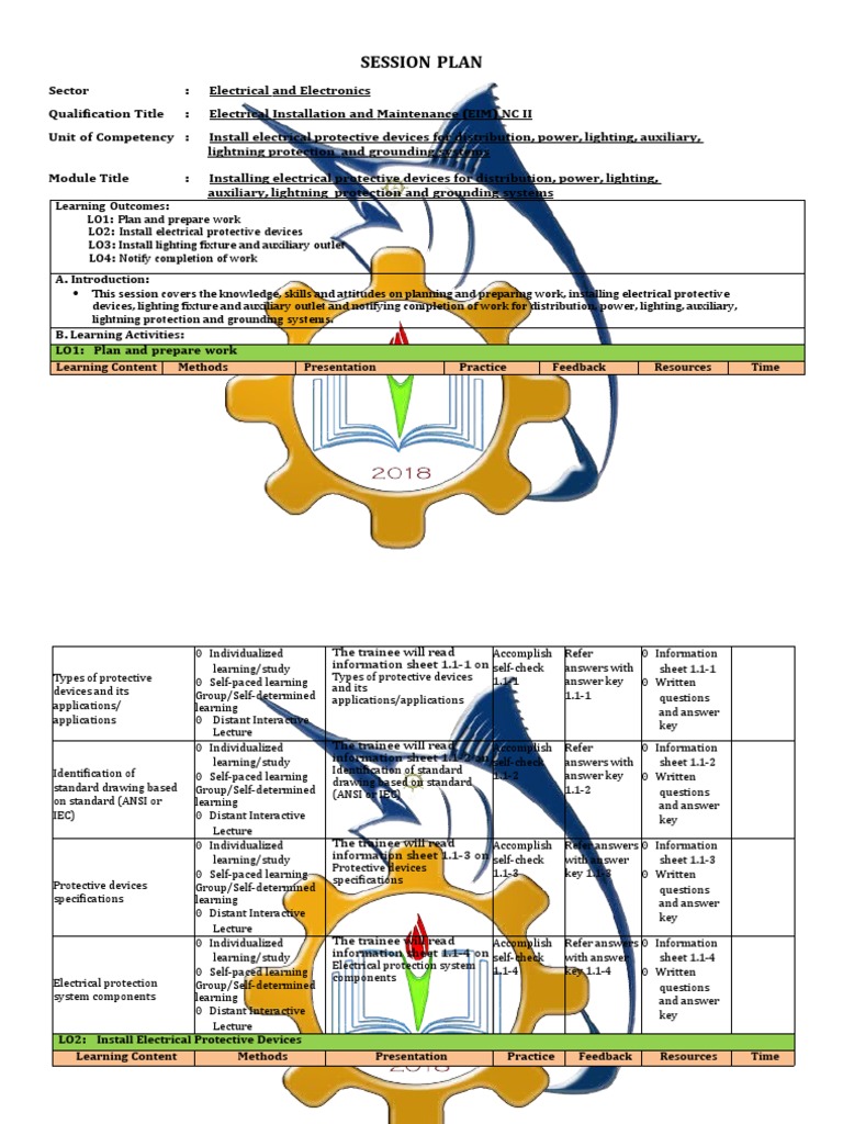 Updated Session Plan Install Electrical Protective Devicesdocx | PDF ...