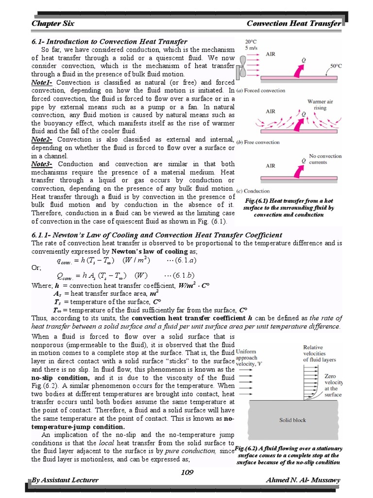 Chapter Six Convection Heat Transfer Pdf Boundary Layer Fluid