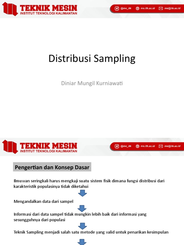 W9,10 - Distribusi Sampling | PDF