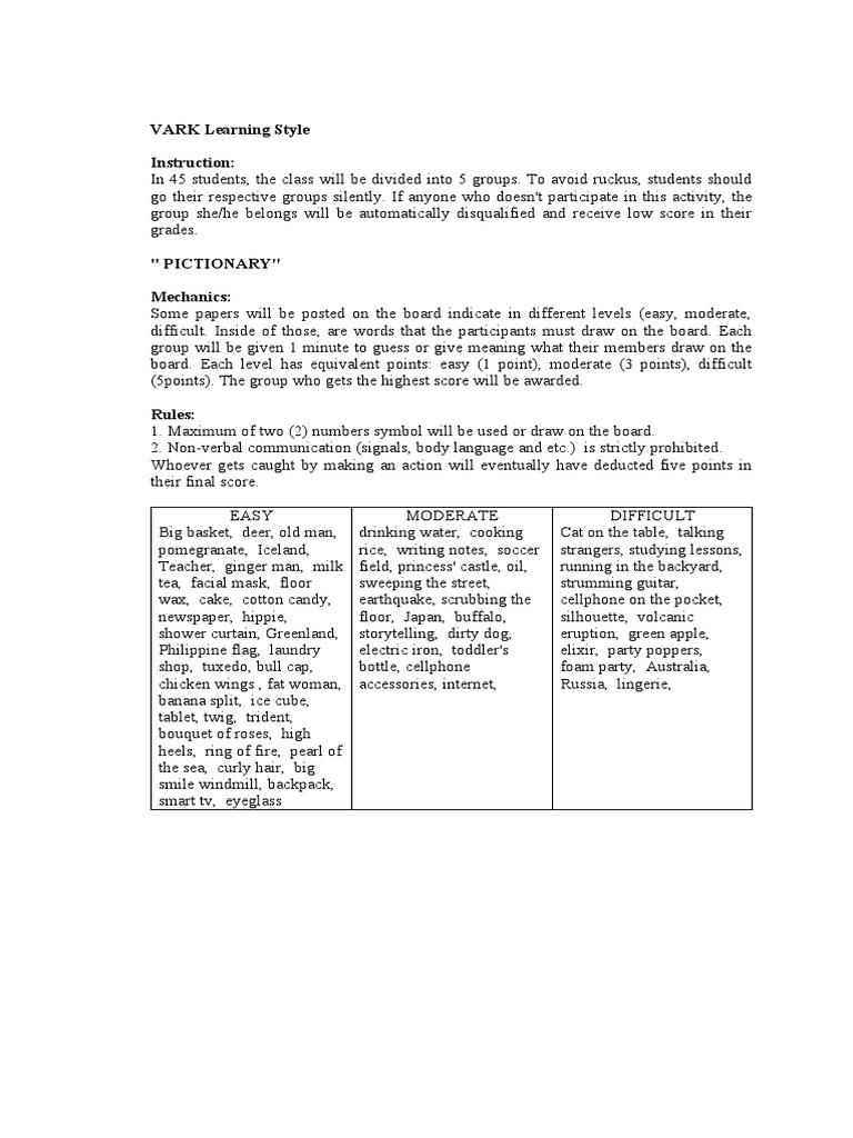 Vark Learning Style | PDF