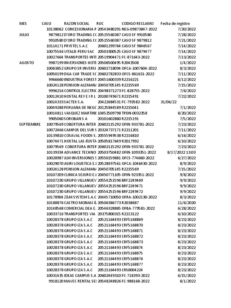 Reclamos Fuera de Plazo Resolutor - Agencia Al 04.10 - Rpta (3 ... Reclamos Fuera de Plazo Resolutor - Agencia Al 04.10 - Rpta (3 ...