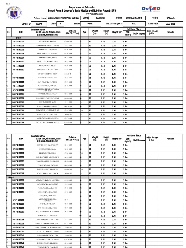 SF 8 Learner Basic Health and Nutrition Report | PDF | Health Sciences ...