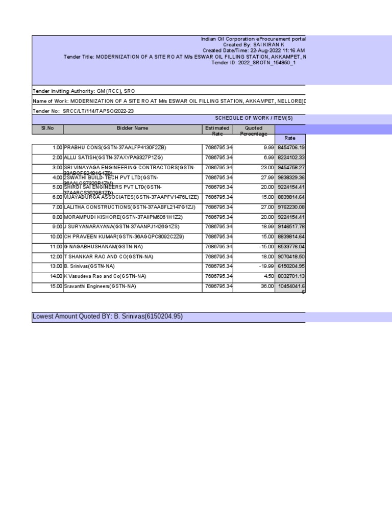Boq Comparative Chart | PDF