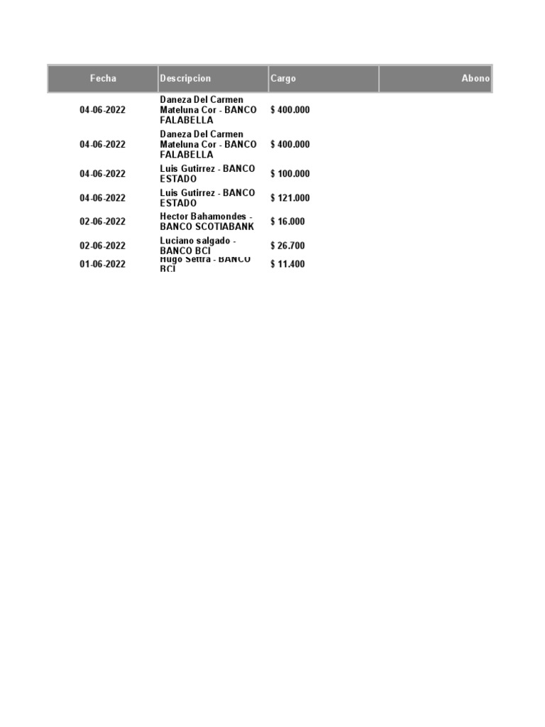 Report Collection | PDF