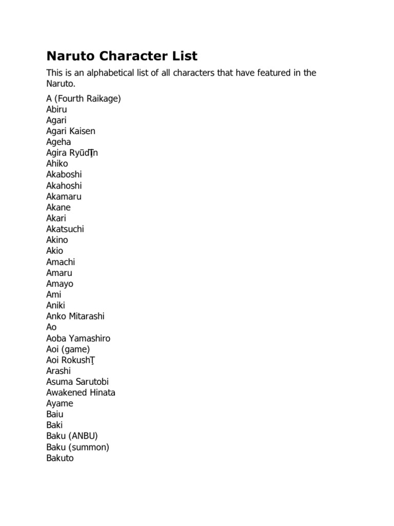 Naruto All Characters Name