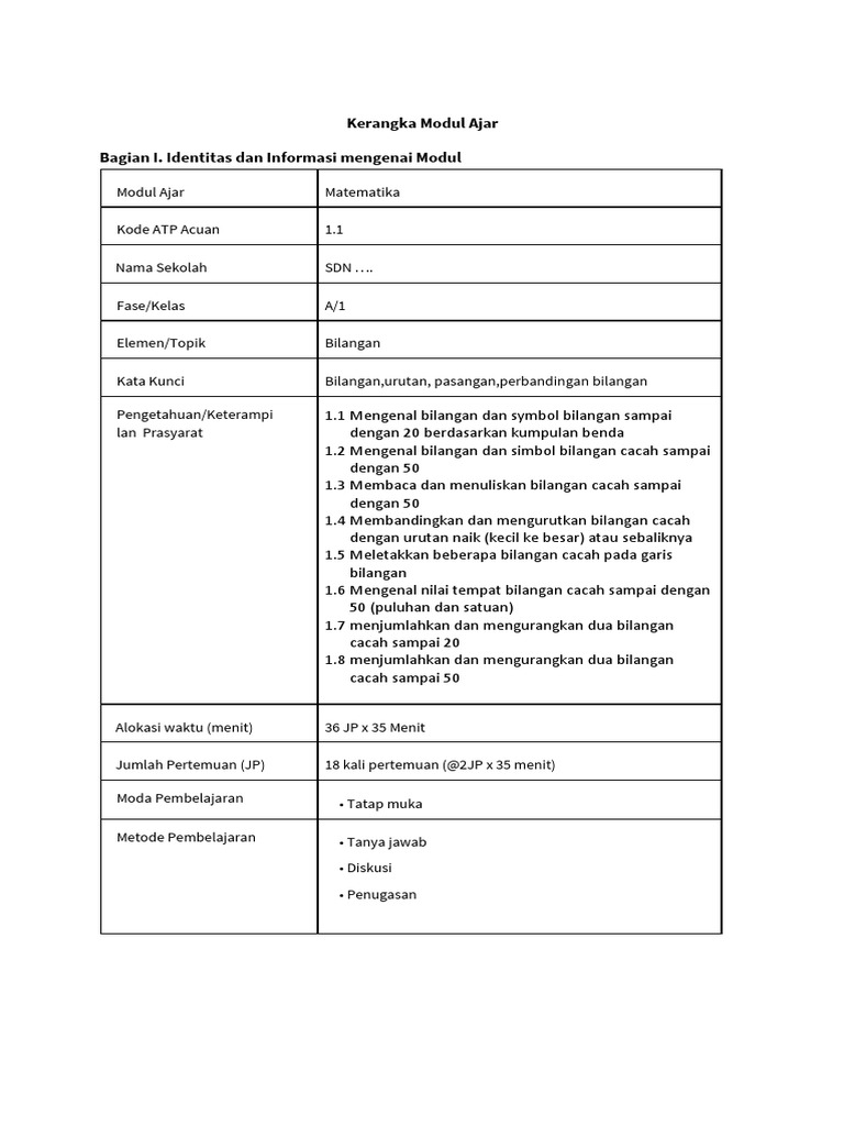 Contoh Modul Ajar Sederhana FASE A Kelas 1 (Lengkapi) | PDF