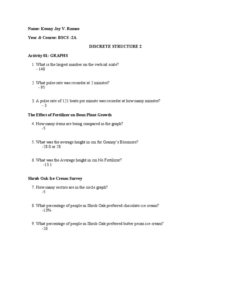 BSCS-2A Kenny Jay V Ramos Discrete Structure 2 Activity | PDF BSCS-2A Kenny Jay V Ramos Discrete Structure 2 Activity | PDF