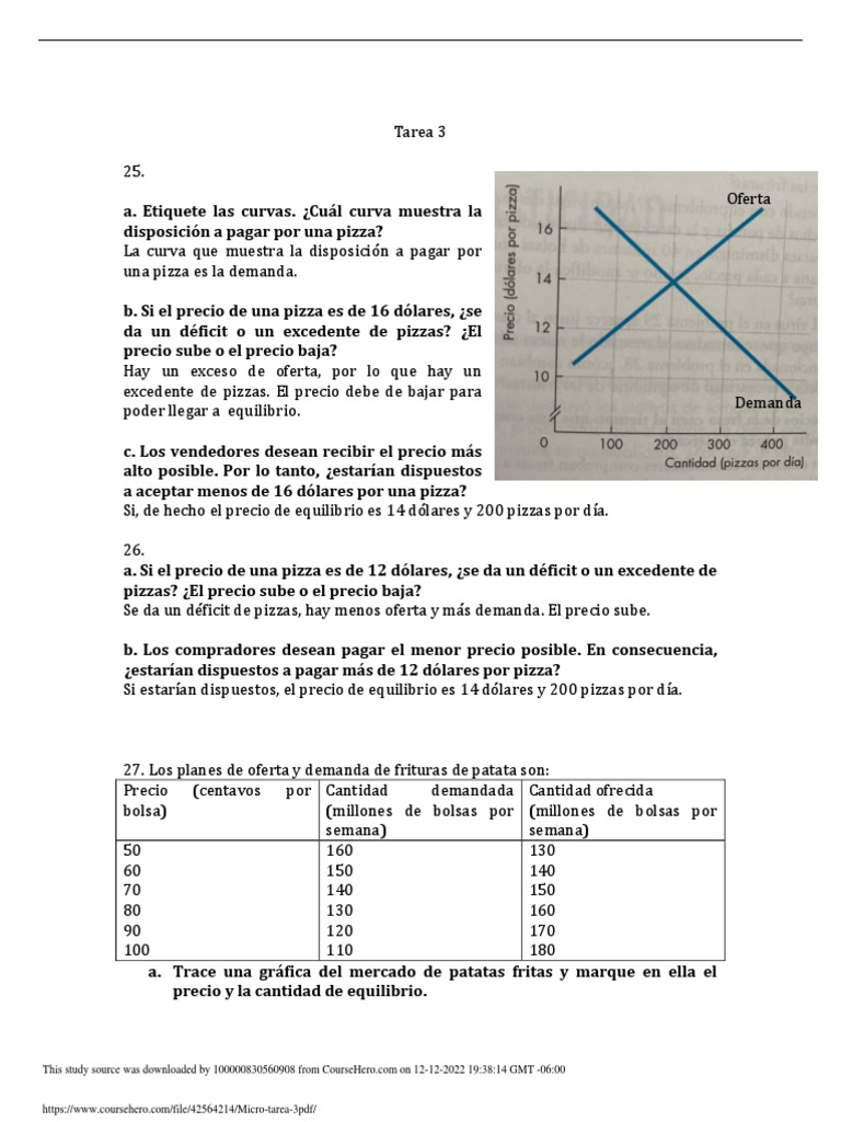 Micro Tarea 3 PDF | PDF | Oferta (economía) | Oferta y demanda