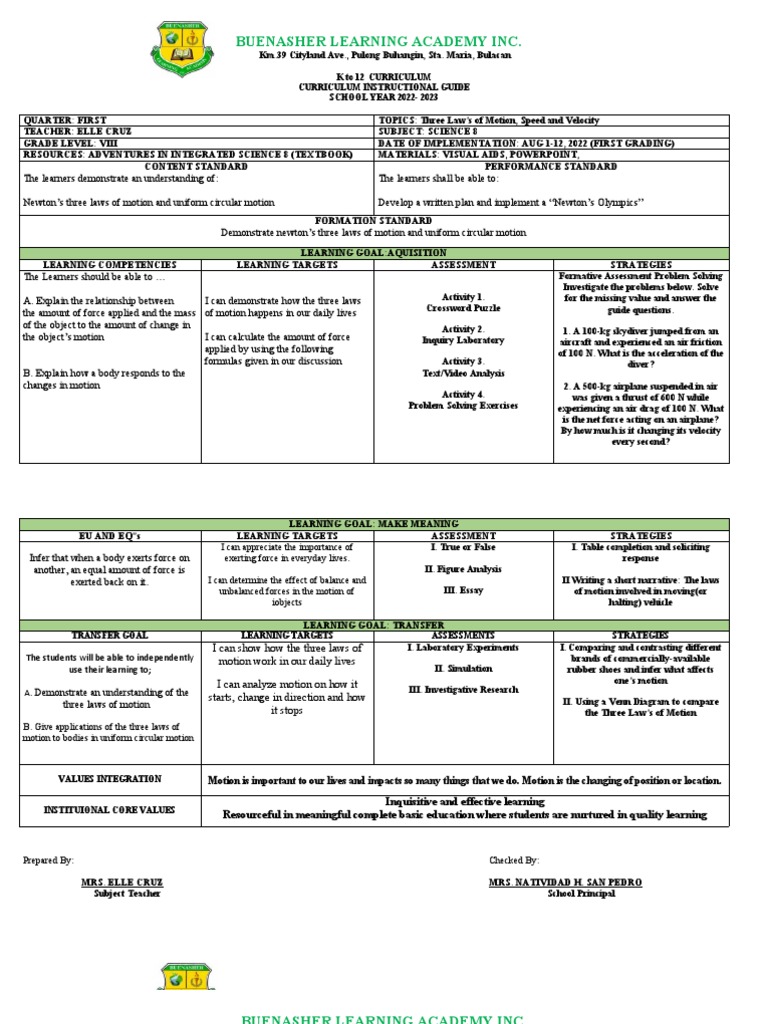 Learning Plan For Peacscience8aug | PDF | Force | Newton's Laws Of Motion