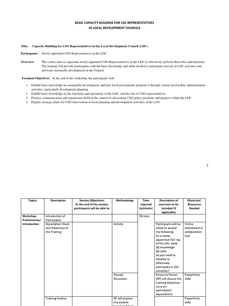 CapDev For CSOs in LDCs - Training Plan - Pagsanghan | PDF | Negotiation | Devolution