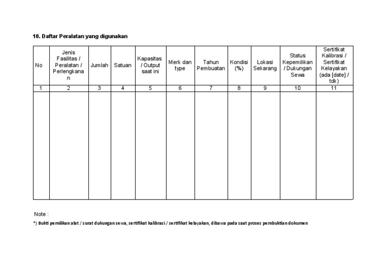 Tabel Daftar Peralatan | PDF