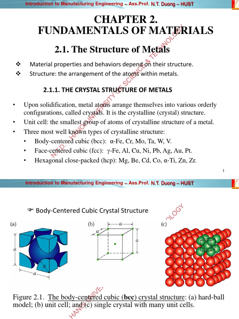 Fundamentals of Materials: 2.1. The Structure of Metals | PDF | Cast ...