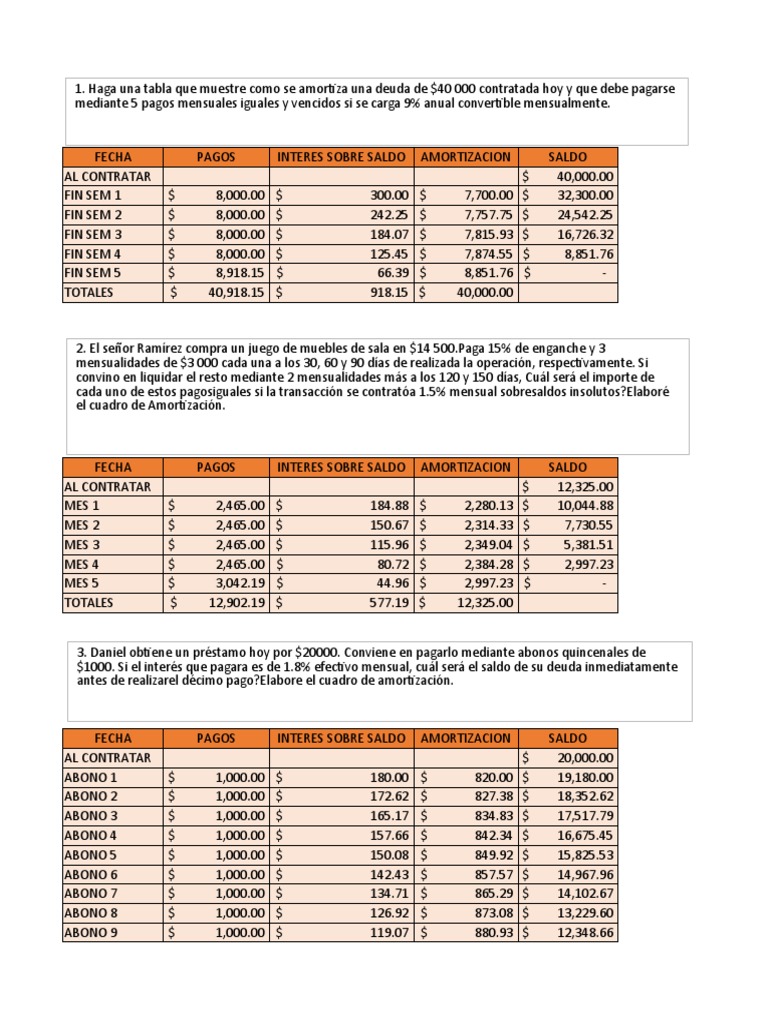 Ev 4 Mate | PDF | Amortización (Negocio) | Responsabilidad (contabilidad financiera)