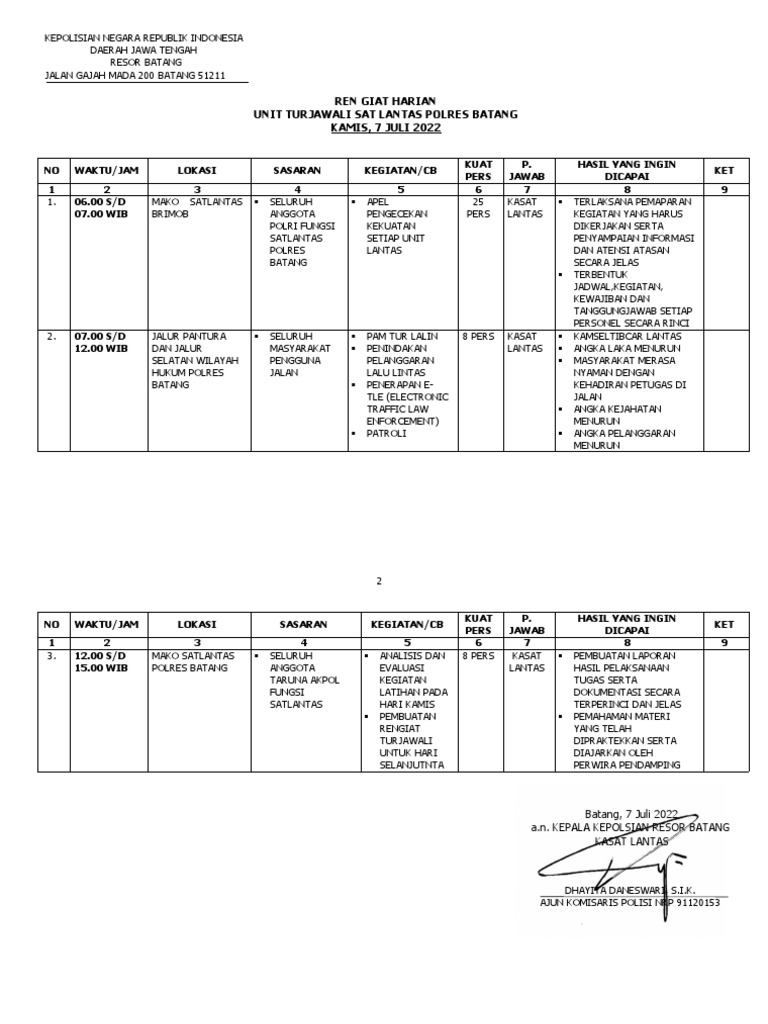 Rengiat Harian 7-9 Juli 2022 | PDF