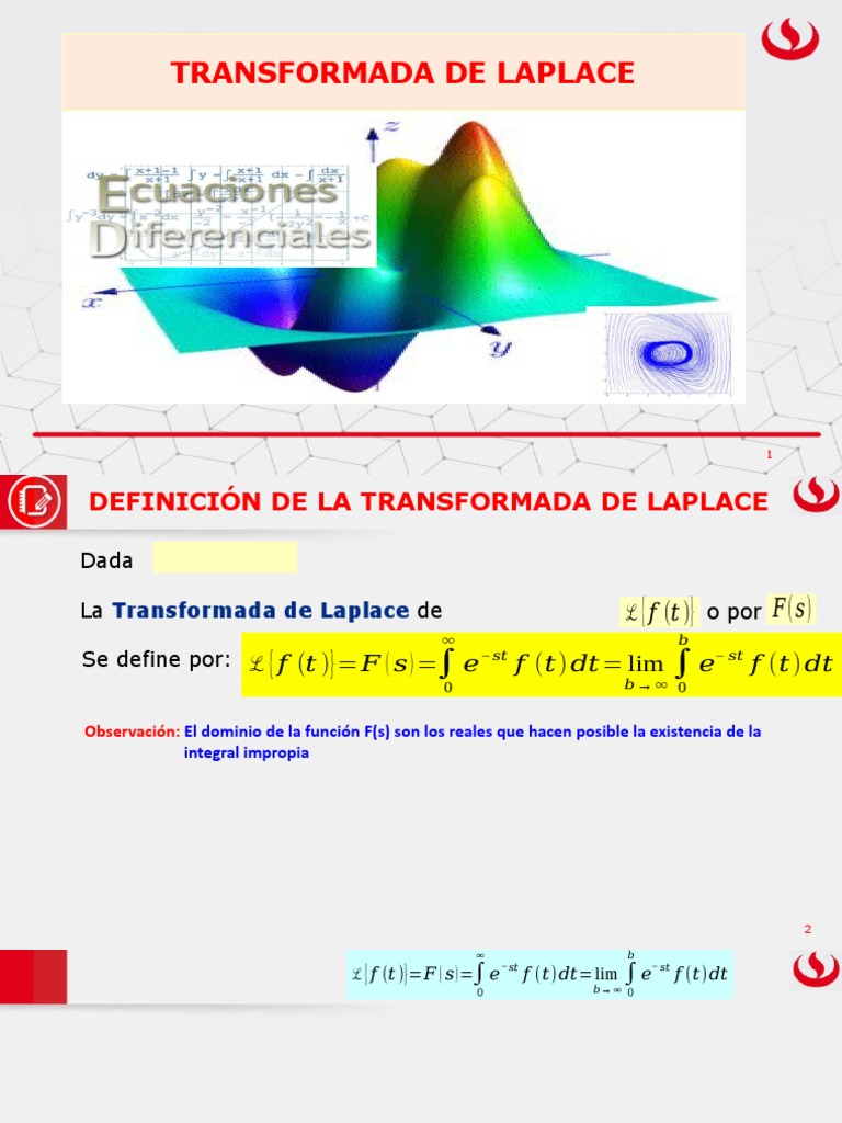Ce89 2022 02b Sesión 8 2 Parte A Pdf Integral Transformada De Laplace