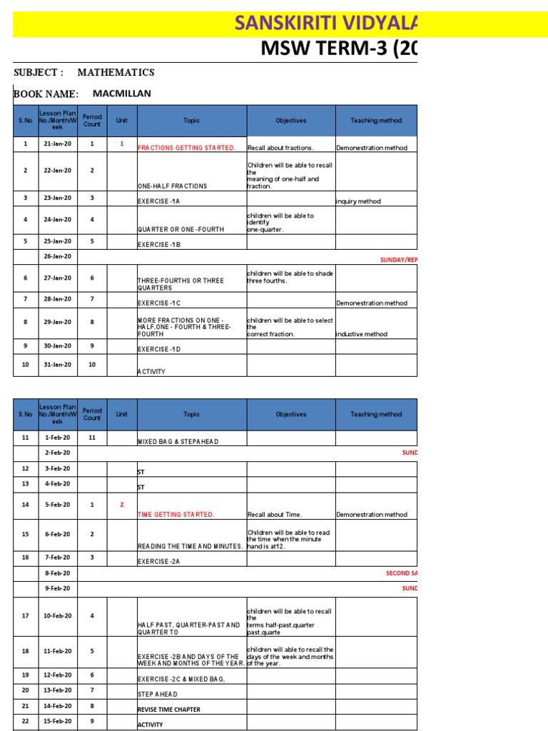 Math Term 3 Class 2 | PDF | Teaching Method | Currency