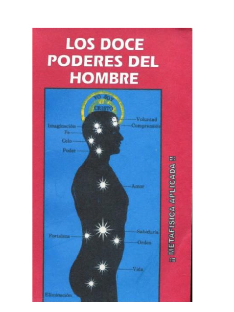 Mapa 12 Poderes Del Hombre | PDF