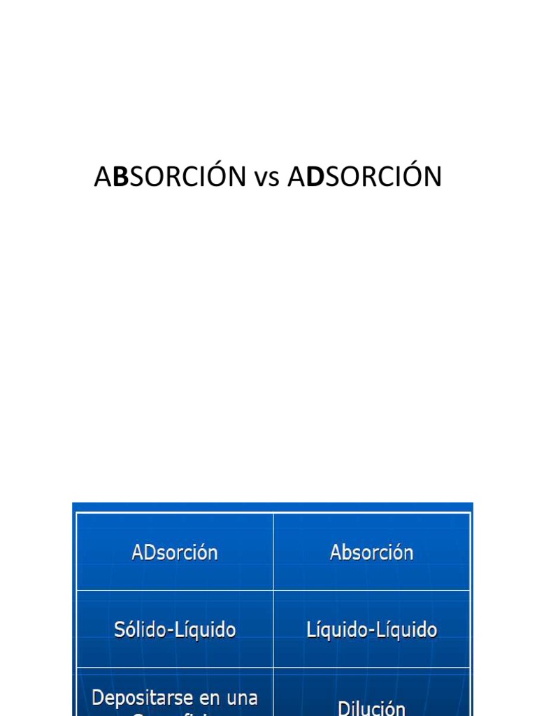 ABSORCIÓN Vs ADSORCIÓN | PDF | Adsorción | Absorción (Química)