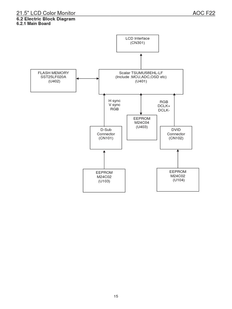 Aoc F22 | PDF | Rectifier | Electrical Network