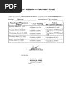 Annual Implementation Plan (AIP) SY 2022-2023 | PDF | Learning | Behavior Modification