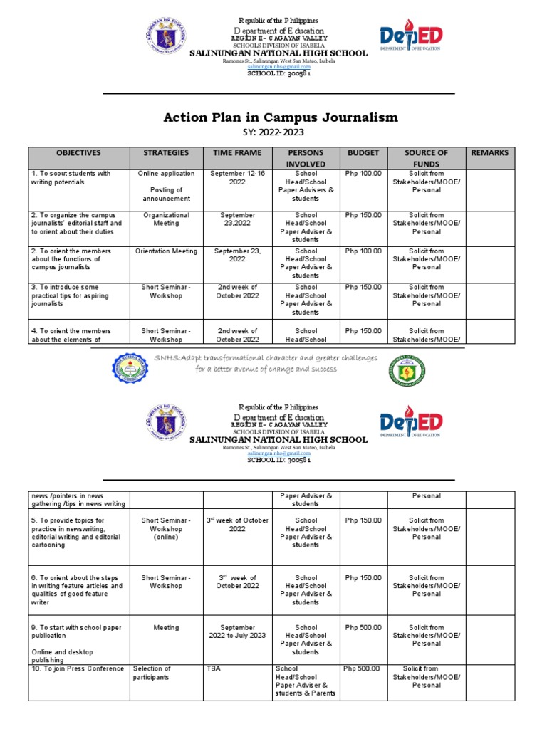 Action Plan for Campus Journalism 2022-2023 | PDF | Communication