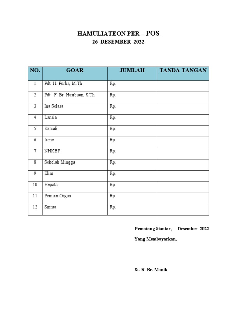 Sipalas Roha Tahun 2022 | PDF