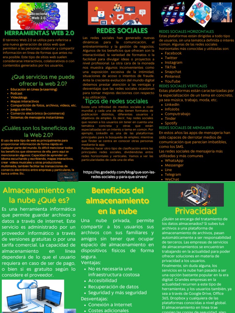 Triptico Web 2.0 | PDF | Servicio de redes sociales | Computación en la nube