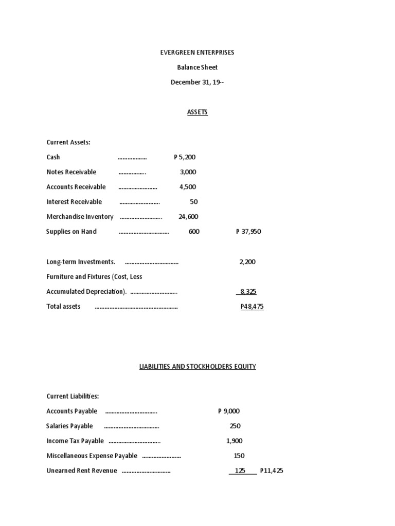 Analysis of Evergreen Enterprises' Balance Sheet and Income Statement ...
