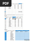 DBMS Class 10 | PDF | Databases | Computer File