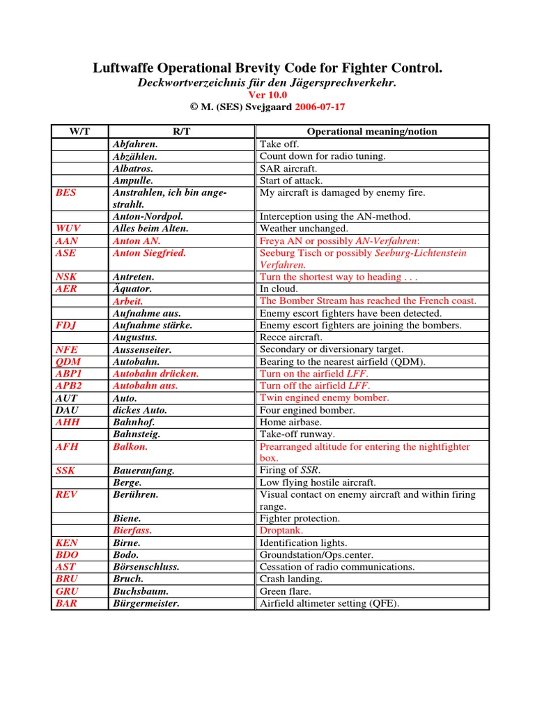 Operatonal Brevity Code Ver 10 - 1 | PDF | Aviation | Military Science