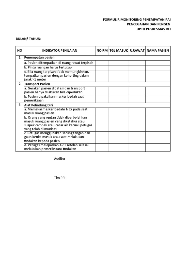 Checklist Monitoring Airborne | PDF