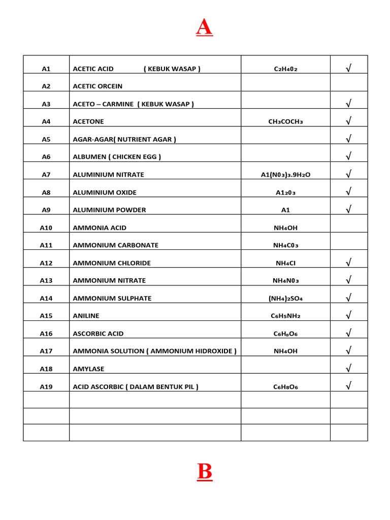 Chemical Compounds and Reagents List | PDF | Diet & Nutrition | Chemistry