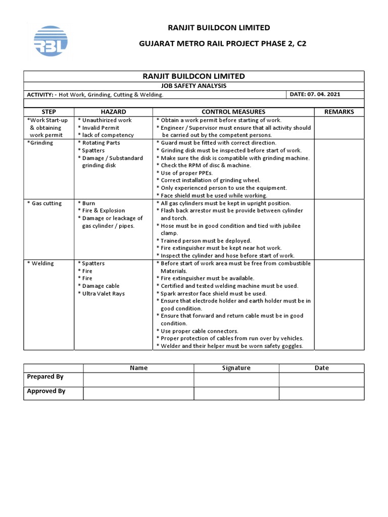 JHA Hot Work | PDF | Welding | Construction