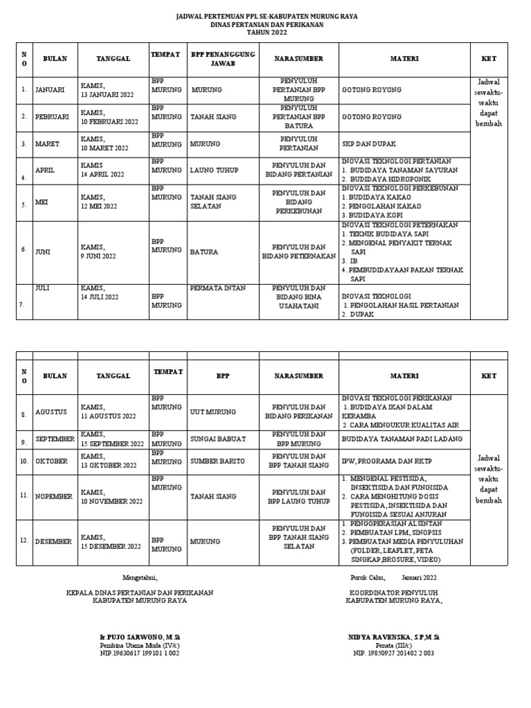Jadwal Pertemuan PPL 2022 | PDF