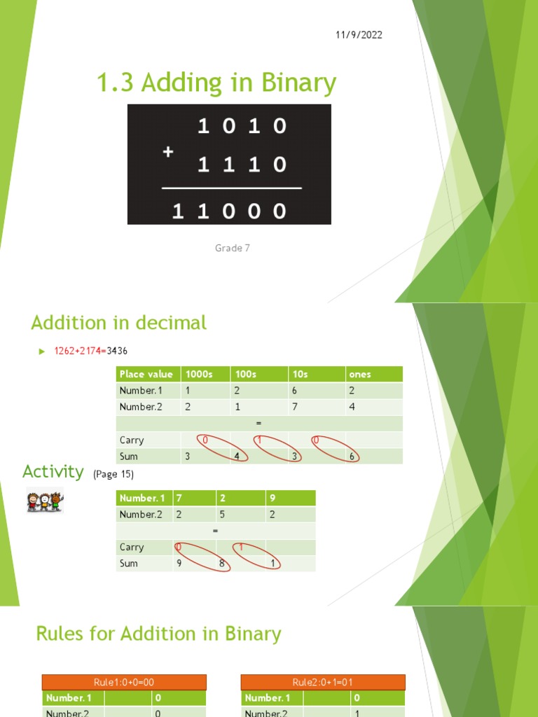 Lesson (3) Adding in Binary | Download Free PDF | Arithmetic | Numbers