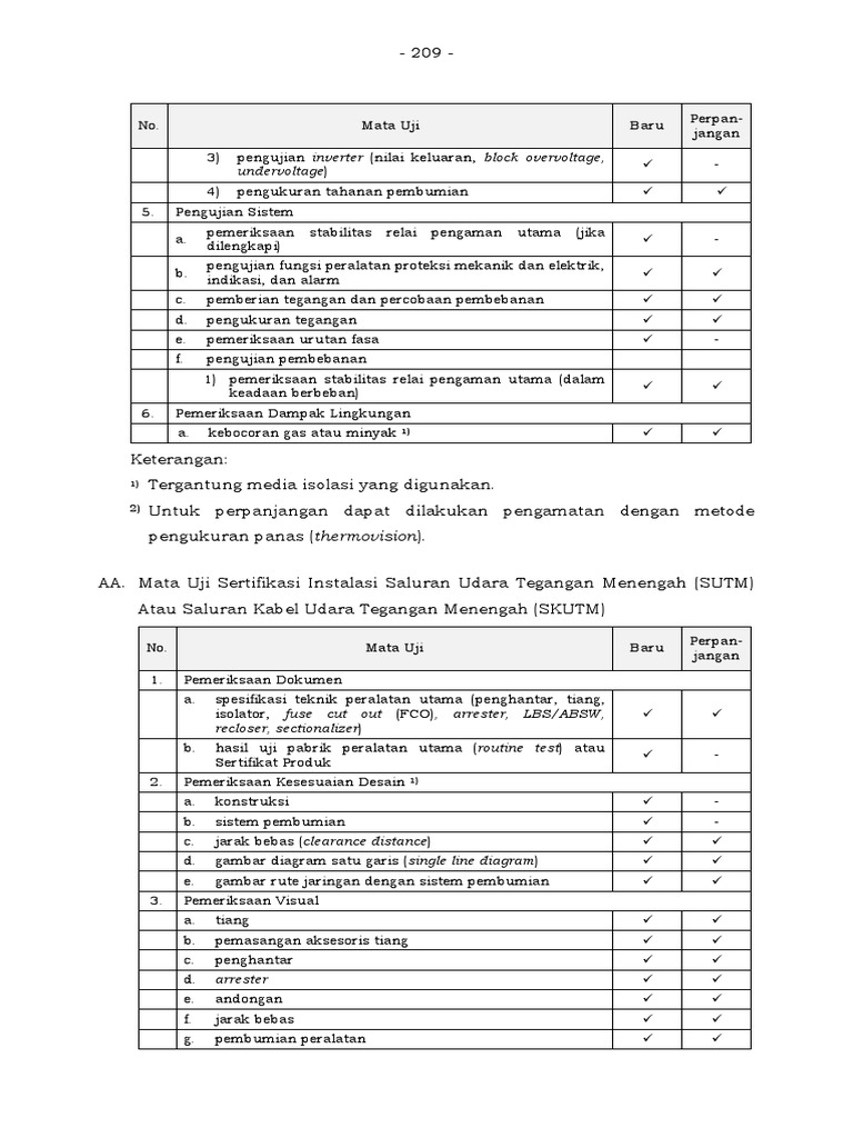 Sertifikasi Instalasi SKUTM dan SKTM | PDF