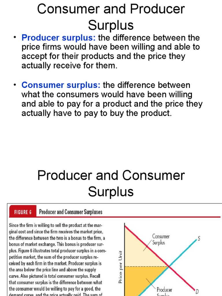 Consumer Surplus and Producer Surplus | PDF